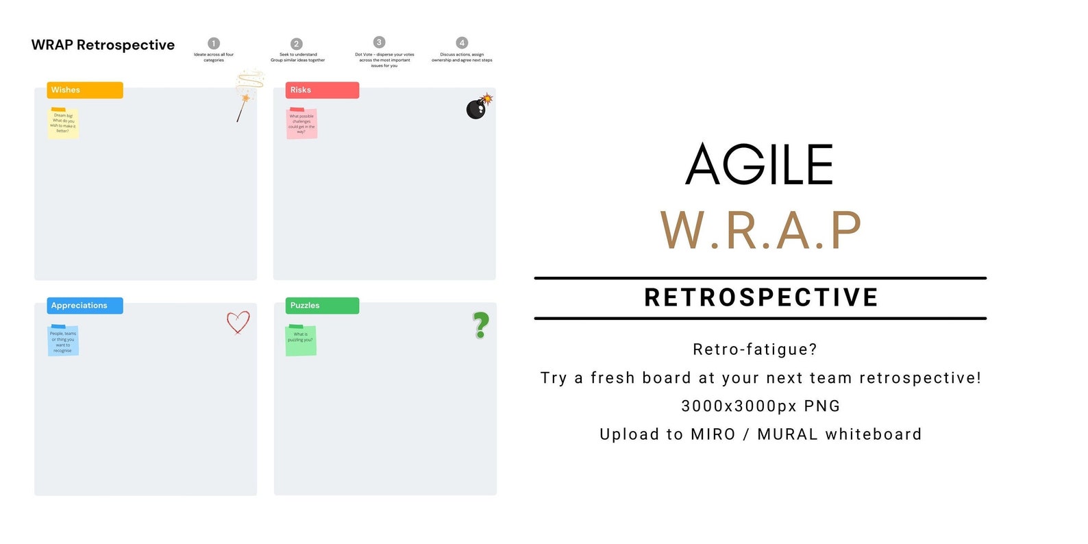 WRAP Retrospective Board Template for Miro, Mural (digital Whiteboard ...