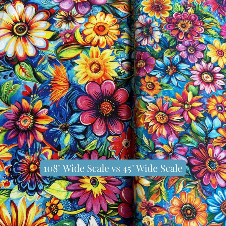 Wide Quilting Cotton Fabric Yardage Turquoise Background Floral Print ...