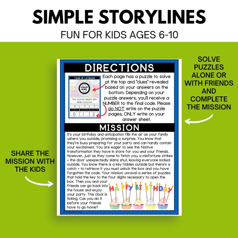 Birthday Escape Game - the Birthday Party Lockout Party Game - 12 ...