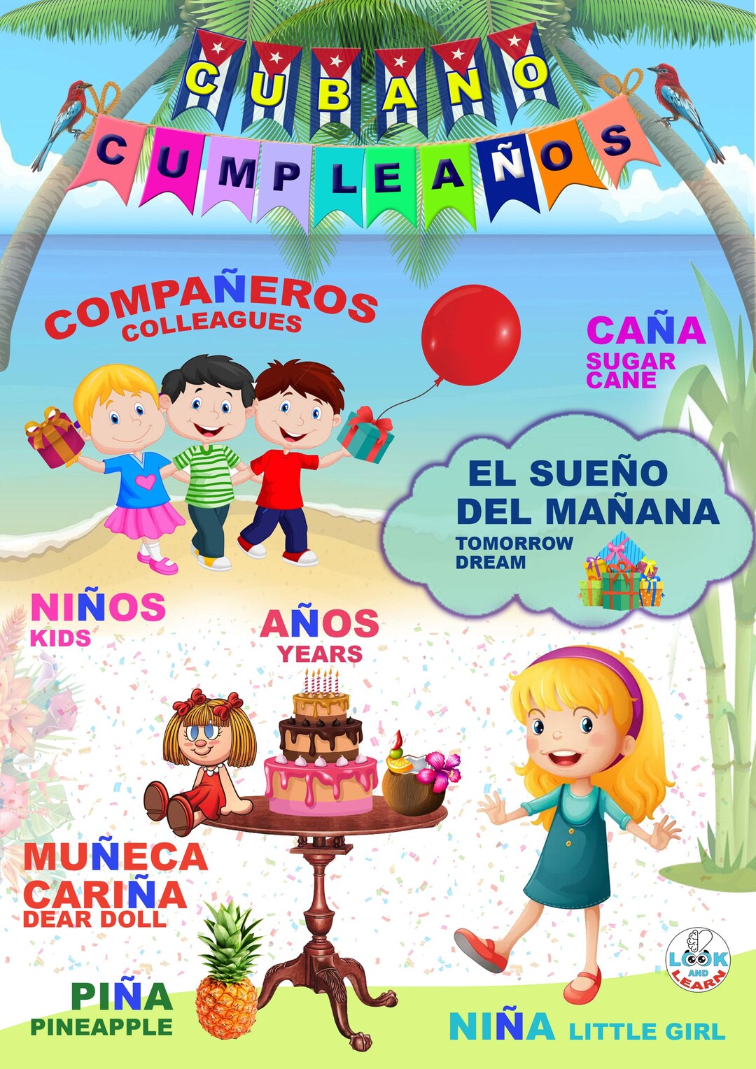 Spanish Cumpleanos Poster Por Ninos, Spanis English Class, Palabras ...