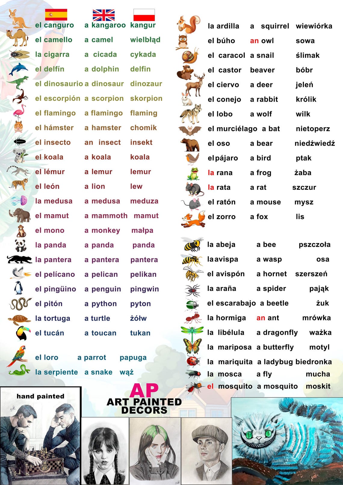 English Worksheet , English Lesson, Spanish Leccion, Las Palabras ...