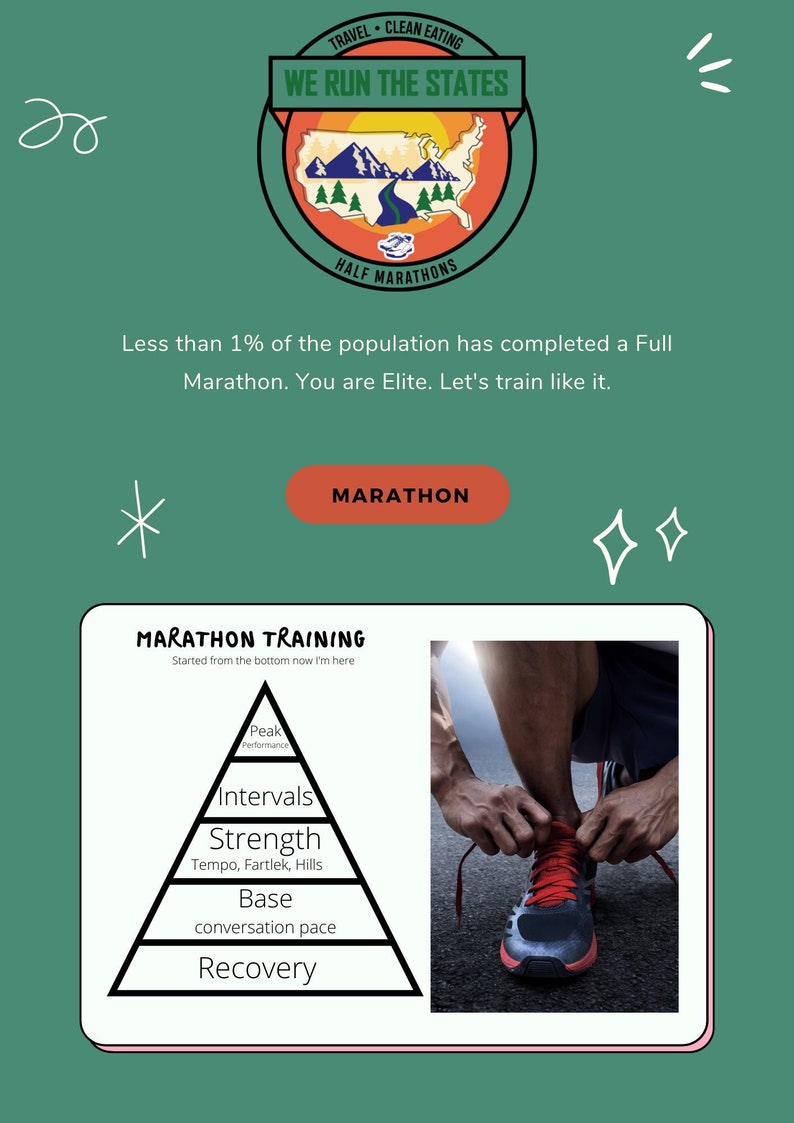 Full Marathon Training Plan Created by RRCA Certified Coach - Etsy