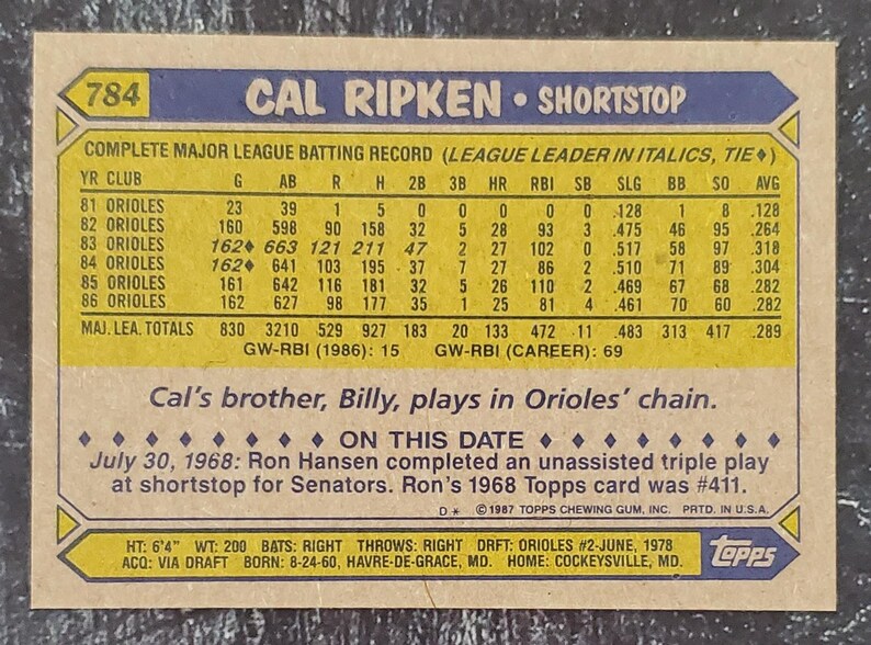 Cal Ripken 1987 Topps Baseball Card Baltimore Orioles Short Stop ...
