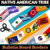 Native American Heritage Month Tribe Posters, Tribe Flags, Bulletin ...