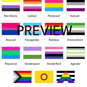 Pride Month-lgbtqia+ Page Borders, Document Frames, Gay, Lesbian ...