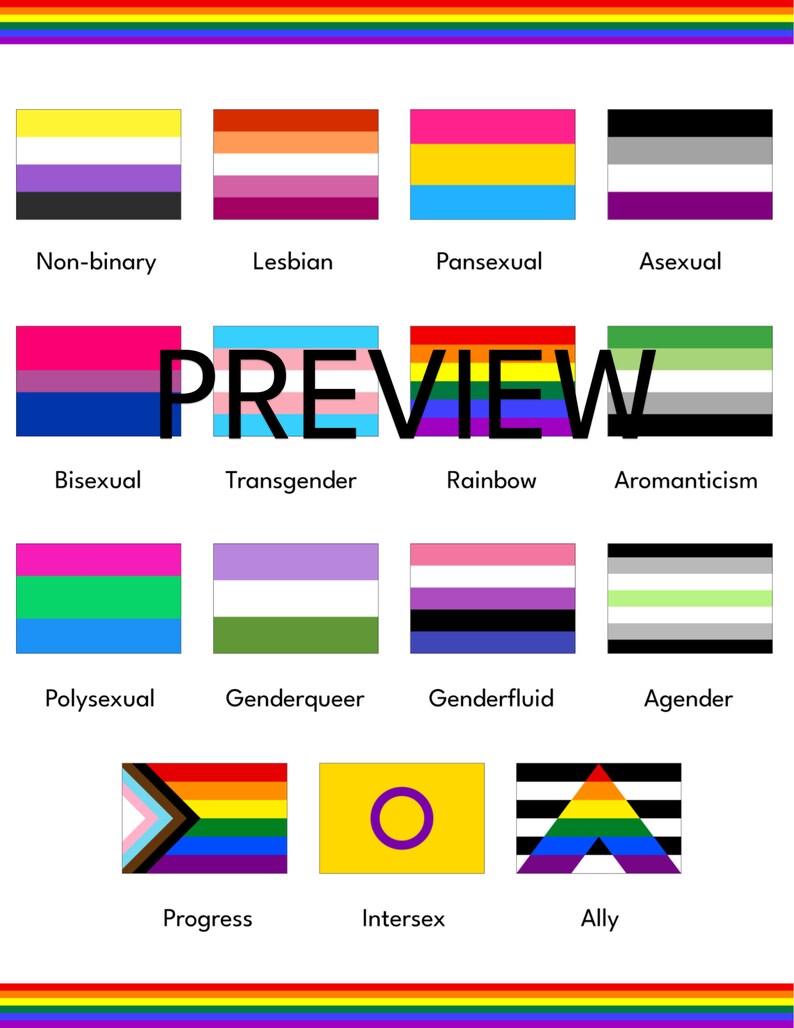 Pride Month-lgbtqia+ Page Borders, Document Frames, Gay, Lesbian ...