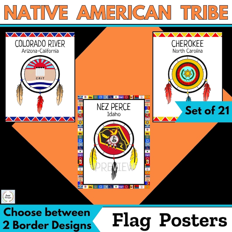 Native American Heritage Month Tribe Posters, Tribe Flags, Bulletin ...