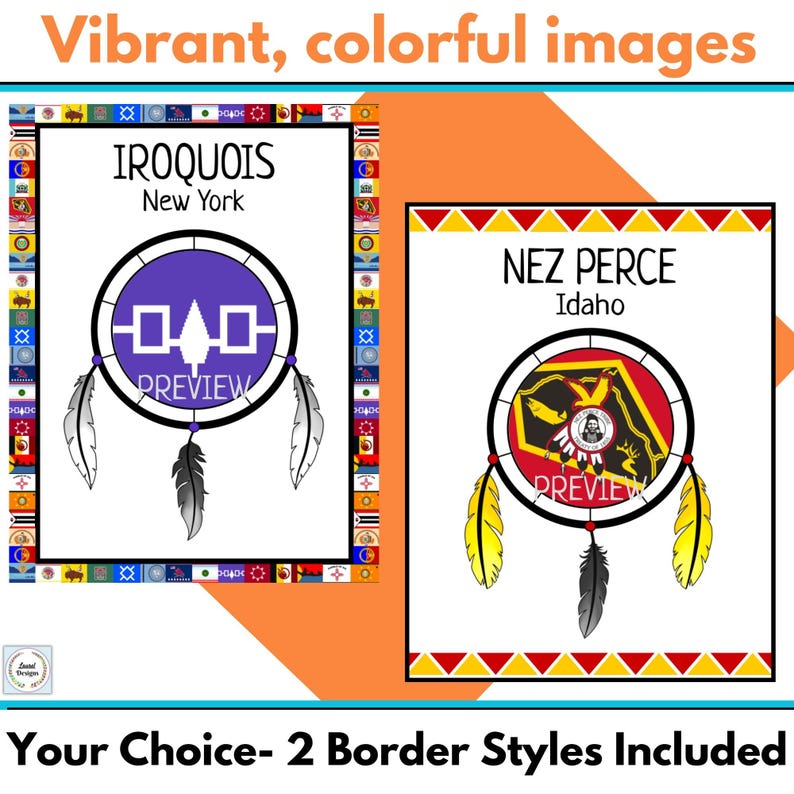 Native American Heritage Month Tribe Posters, Tribe Flags, Bulletin ...