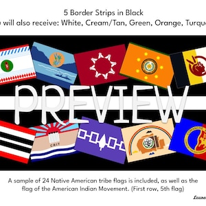 Native American Heritage Month Bulletin Board Borders, Classroom ...