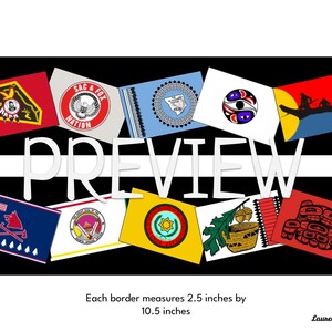 Native American Heritage Month Bulletin Board Borders, Classroom ...