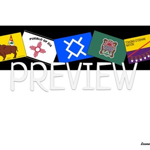 Native American Heritage Month Bulletin Board Borders, Classroom ...