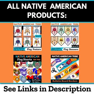 Native American Heritage Month Tribe Posters, Tribe Flags, Bulletin ...