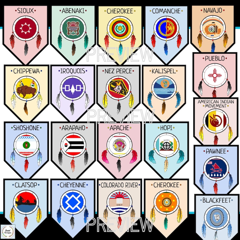 Native American Heritage Month Tribe Banners, Pennants, Flags, Bulletin ...