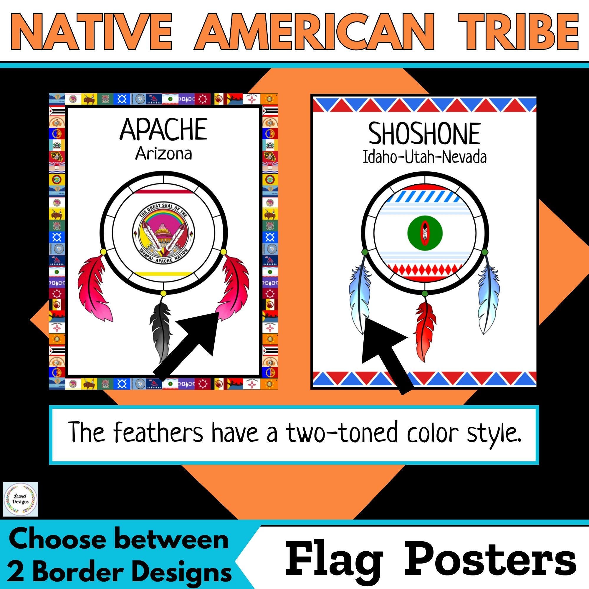 Native American Heritage Month Tribe Posters, Tribe Flags, Bulletin ...