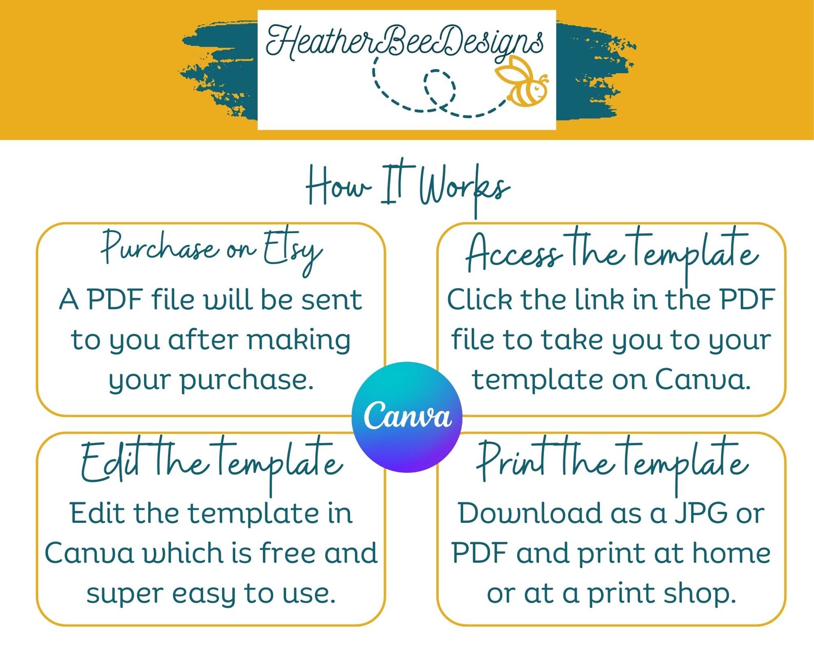Meet the Teacher Editable Template, Back to School Letter, Meet Your ...
