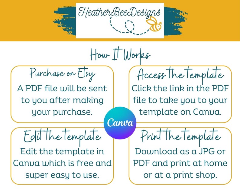 Meet the Teacher Editable Template, Back to School Letter, Meet Your ...