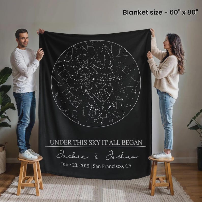 The Night We Met, First Date Gift, Gift for Boyfriend, BF Gift ...