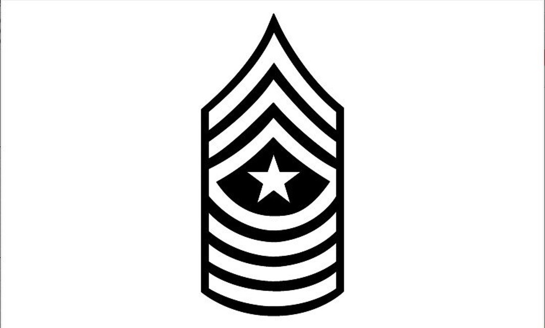 USMC Enlisted Rank Insignias SVG - Etsy