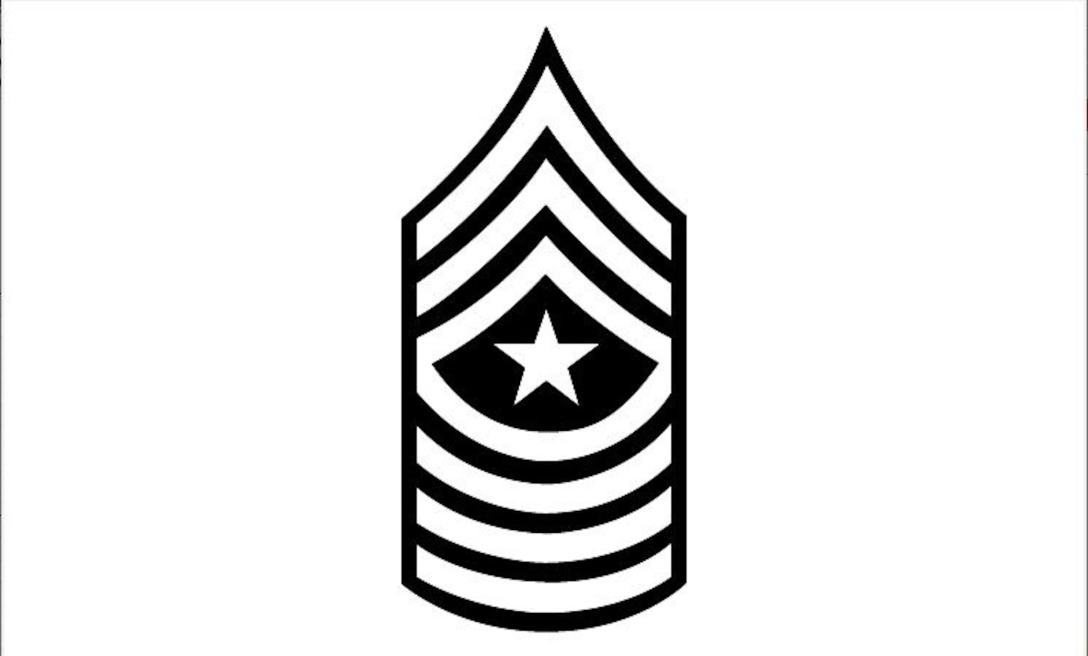 USMC Enlisted Rank Insignias SVG - Etsy