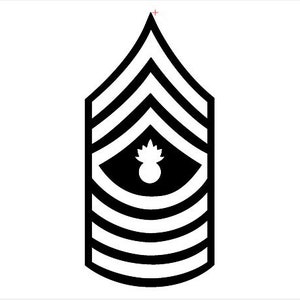 USMC Enlisted Rank Insignias SVG - Etsy