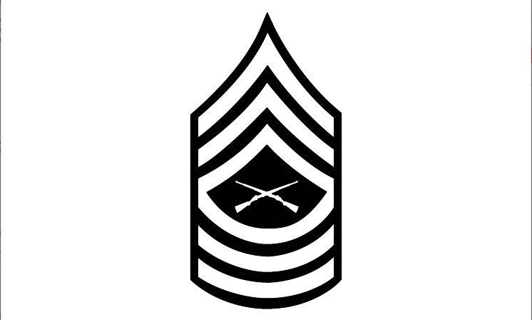 USMC Enlisted Rank Insignias SVG - Etsy