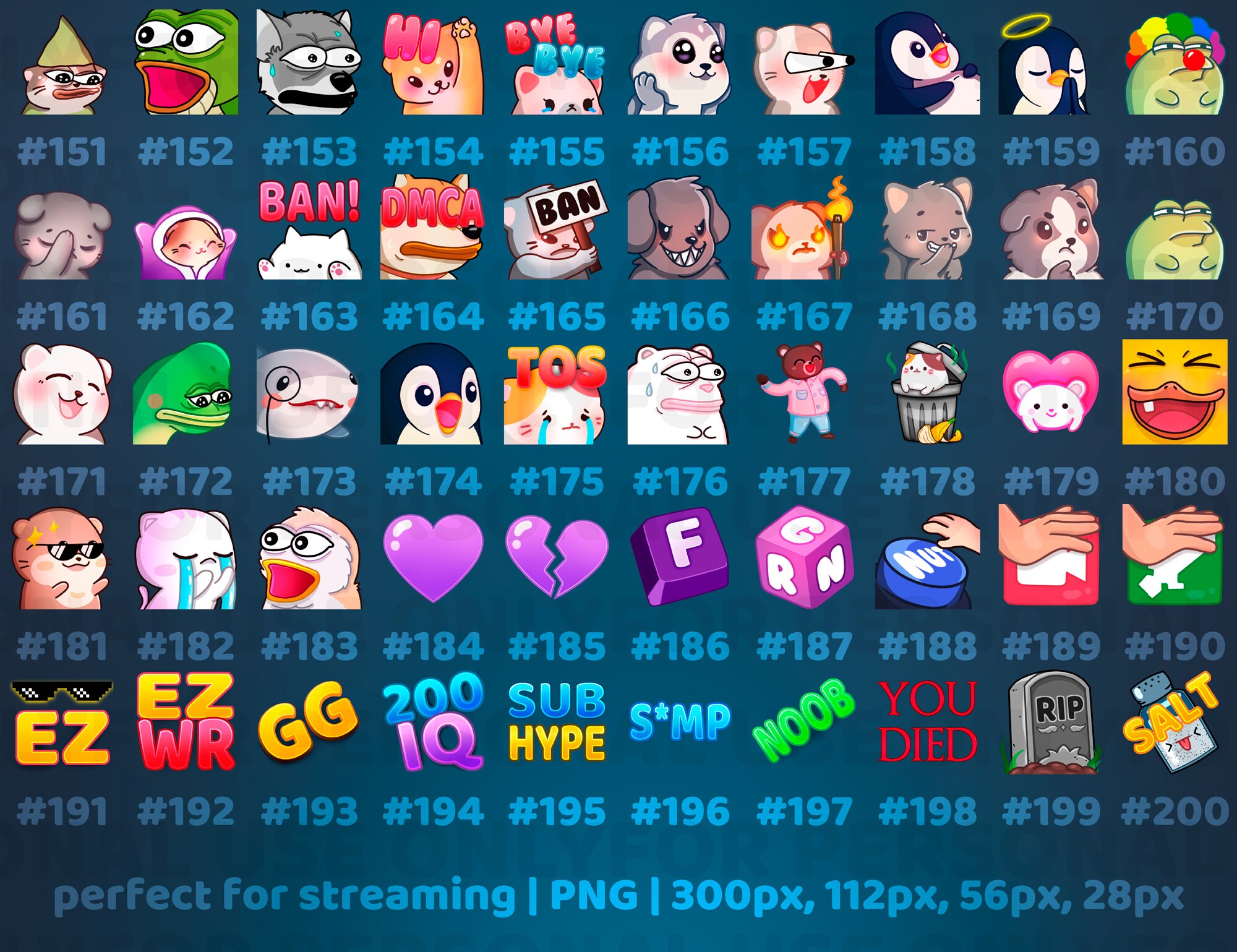 200 X Memes Emotes / Twitch Emotes / Sub Badges / Twitch - Etsy Ireland