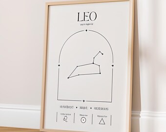 Leo Sarcastic Wall Art | Zodiac Sign Digital Print | Astrology Home ...