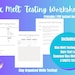 WAX MELT TESTING Worksheet | Wax Melt Testing Template | Wax Melt Burn ...
