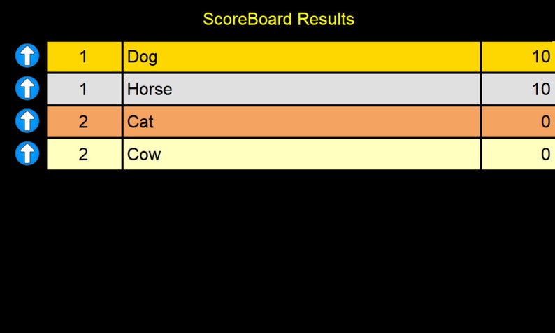 Scoreboard Game Scoring Software for Windows - Etsy