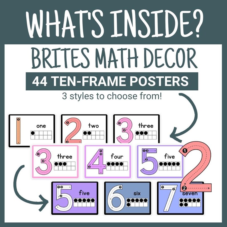 Number Posters Ten Frames Brites Rainbow Classroom Decor - Etsy