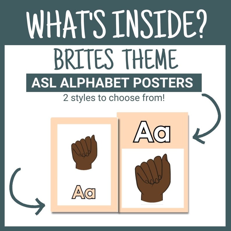 ASL | American Sign Language | Alphabet Poster | Rainbow Brites - Etsy