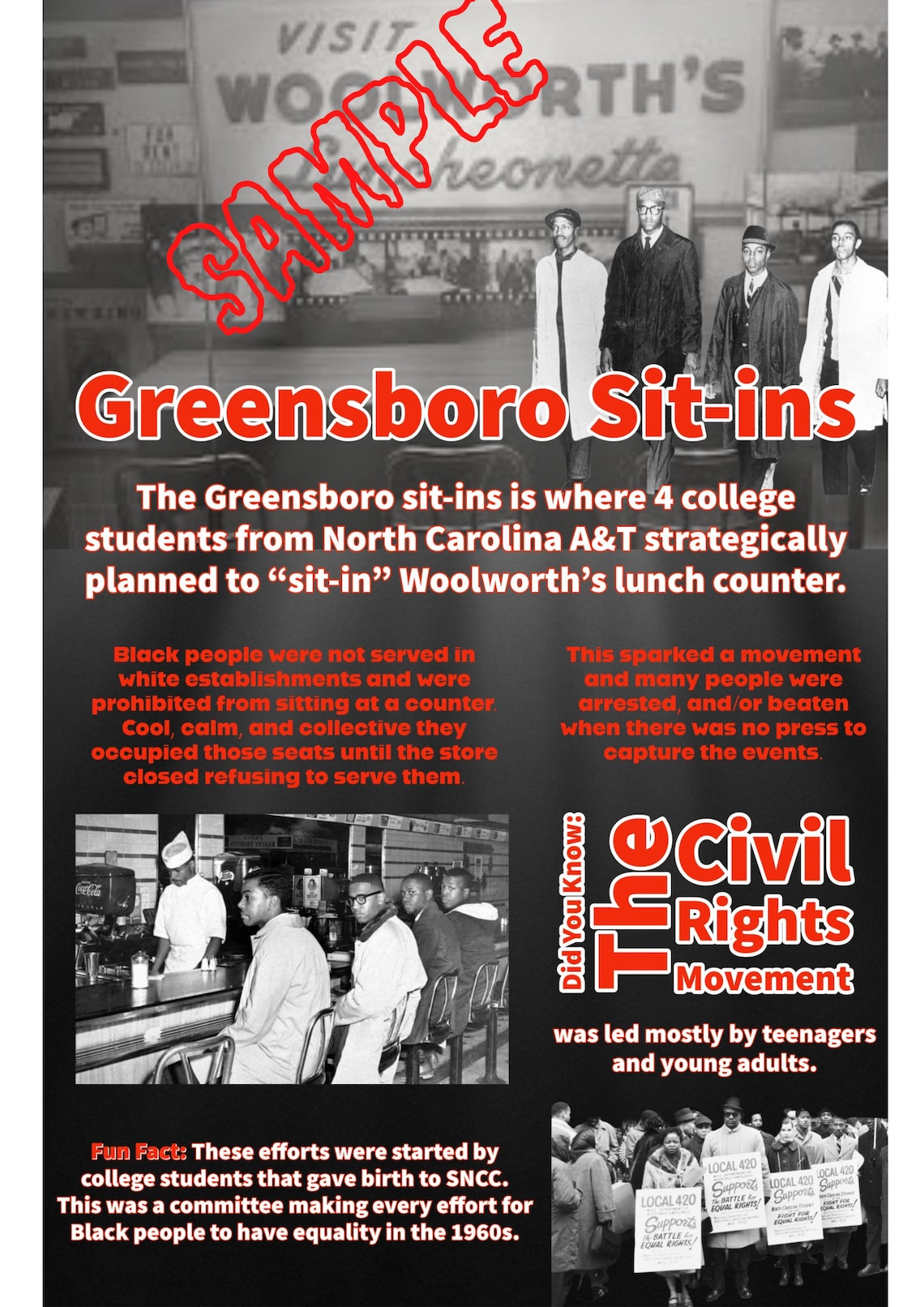 Greensboro Sit-ins - Etsy