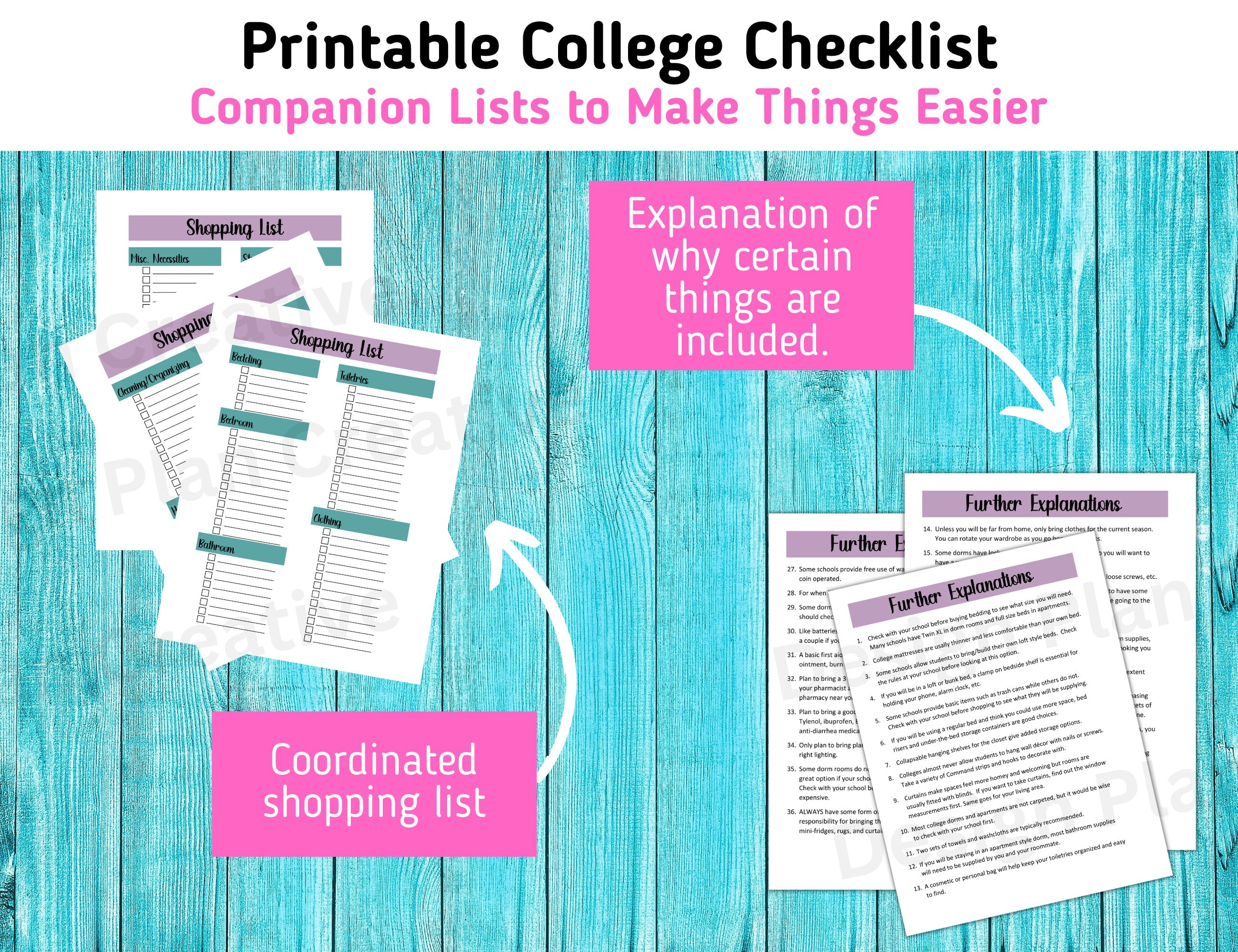 College Packing List College Checklist College Dorm Room Essentials ...