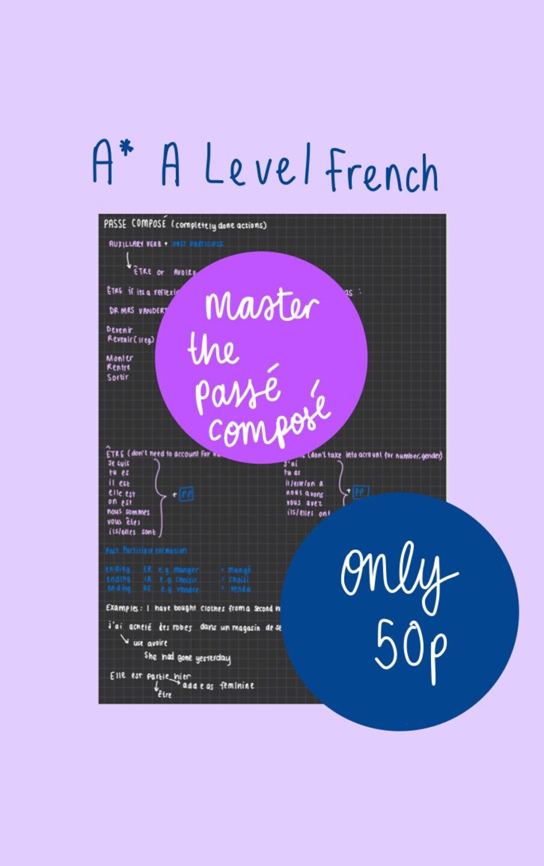 A Level French Conjugation Notes - Passé Composé - Etsy