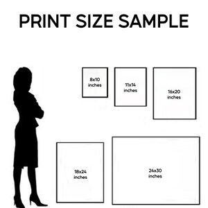 Albatross Poster Art Print, Wall Art Decoration Artwork - Etsy