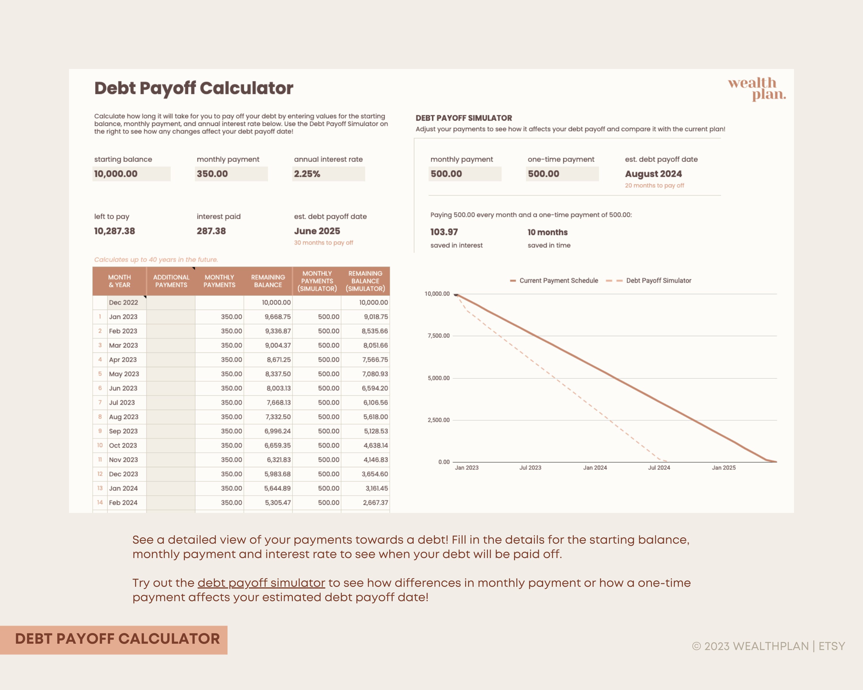 Debt Payoff Tracker Spreadsheet | Debt Free Dashboard Insights ...