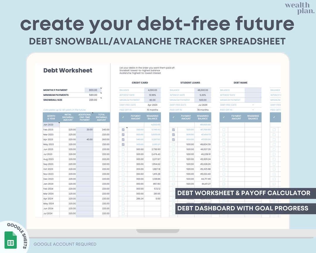 Debt Payoff Tracker Spreadsheet | Debt Free Dashboard Insights ...