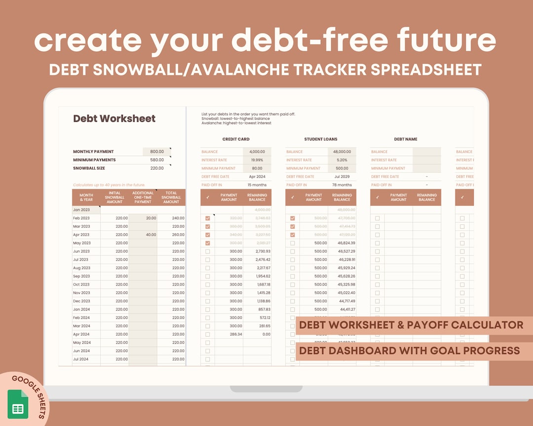Debt Payoff Tracker Spreadsheet | Debt Free Dashboard Insights ...