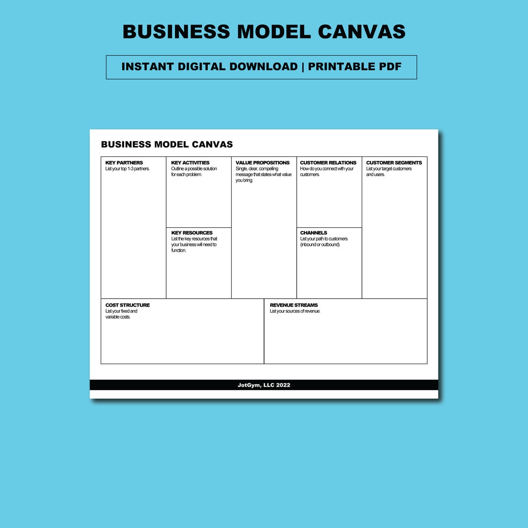 The Best Business Model Canvas Printable Start up Documents - Etsy UK