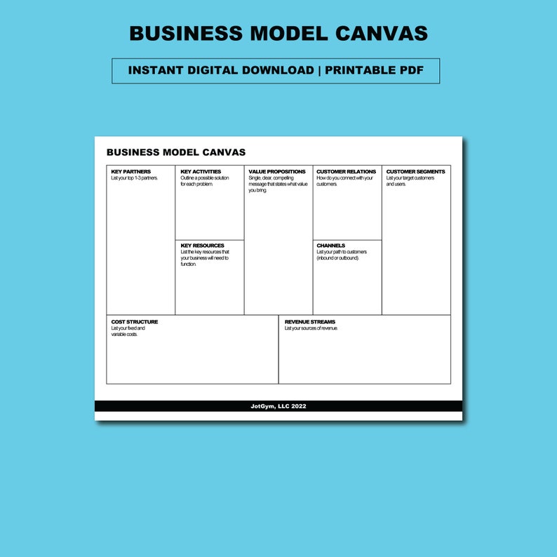 The Best Business Model Canvas Printable Start up Documents - Etsy UK