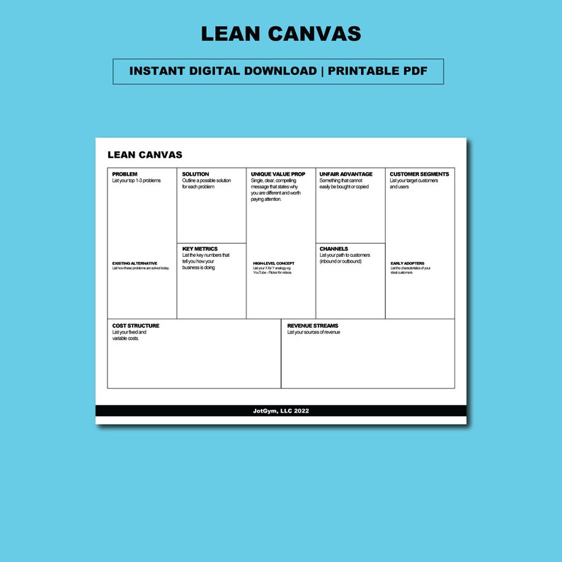 Lean Canvas Business Model | Printable - Start up Documents Business ...