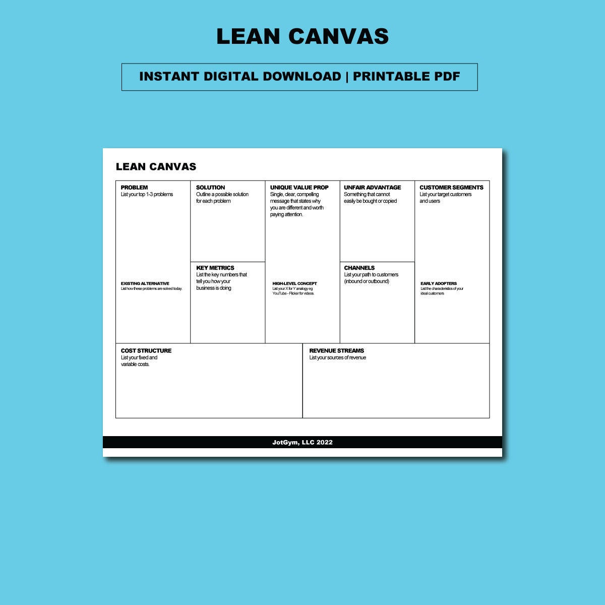 Lean Canvas Business Model | Printable - Start up Documents Business ...