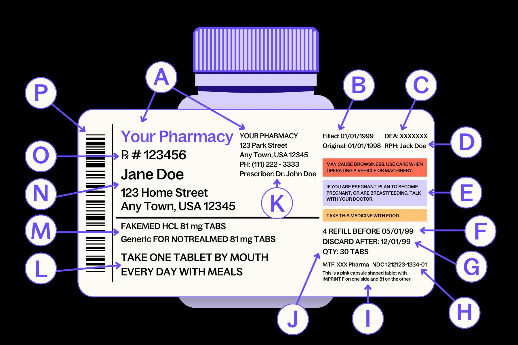 Accurate Custom Made Prescription Label Stickers Props/gag Gifts - Etsy