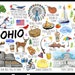 Ohio Postcard Digital Download Postcard Front Design for Printing Your ...