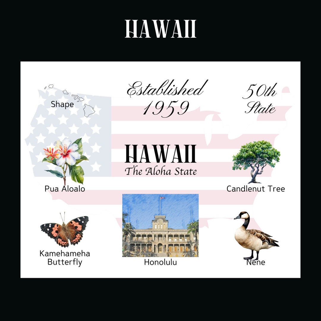 Hawaii Postcard Digital Download - Postcard Front Design - for Printing ...