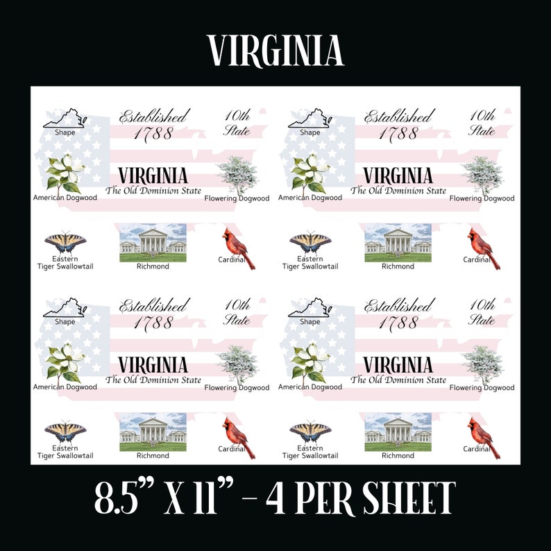 Virginia Postcard Digital Download - Postcard Front Design - for ...