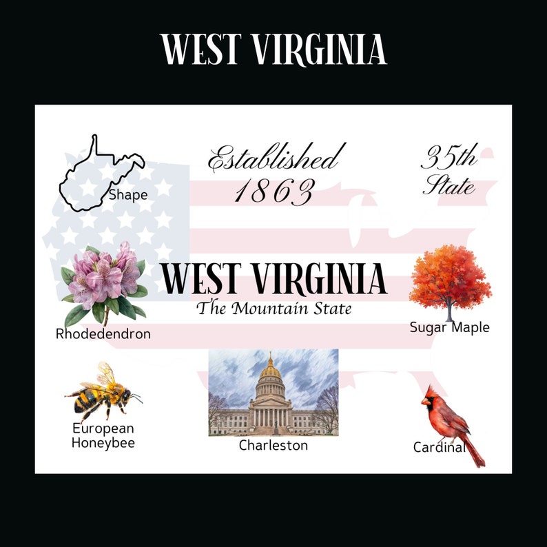 West Virginia Postcard Digital Download - Postcard Front Design - for ...
