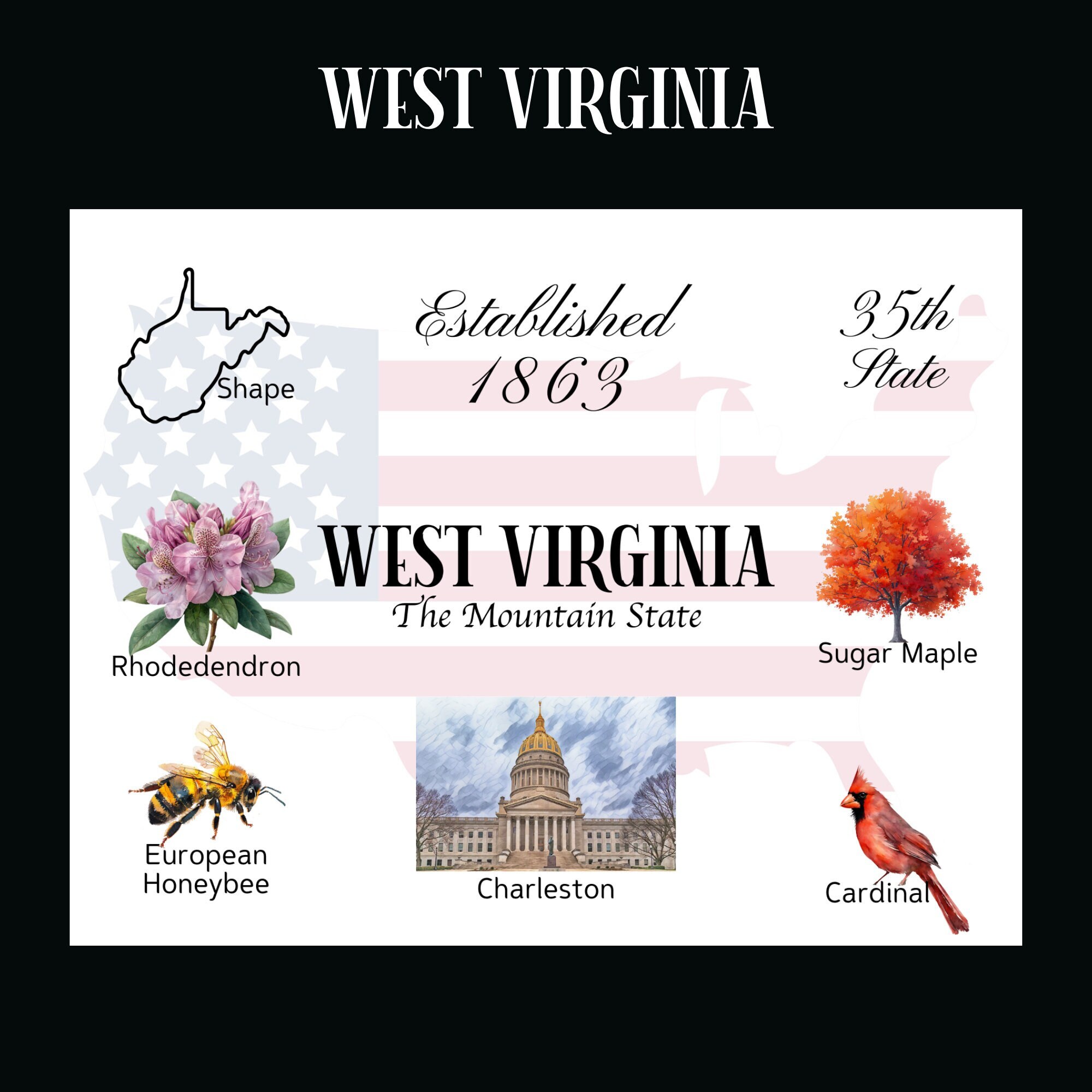 West Virginia Postcard Digital Download - Postcard Front Design - for ...