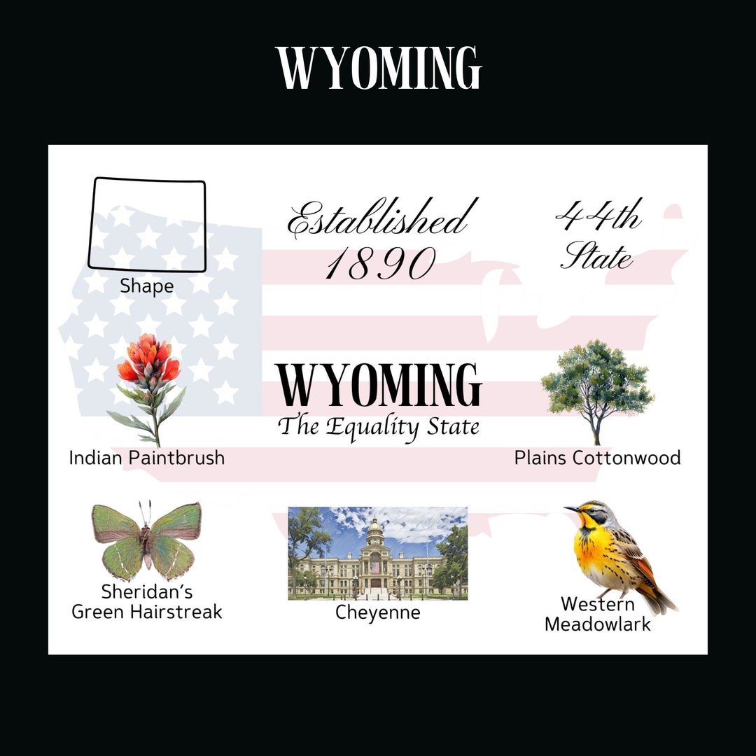 Wyoming Postcard Digital Download - Postcard Front Design - for ...