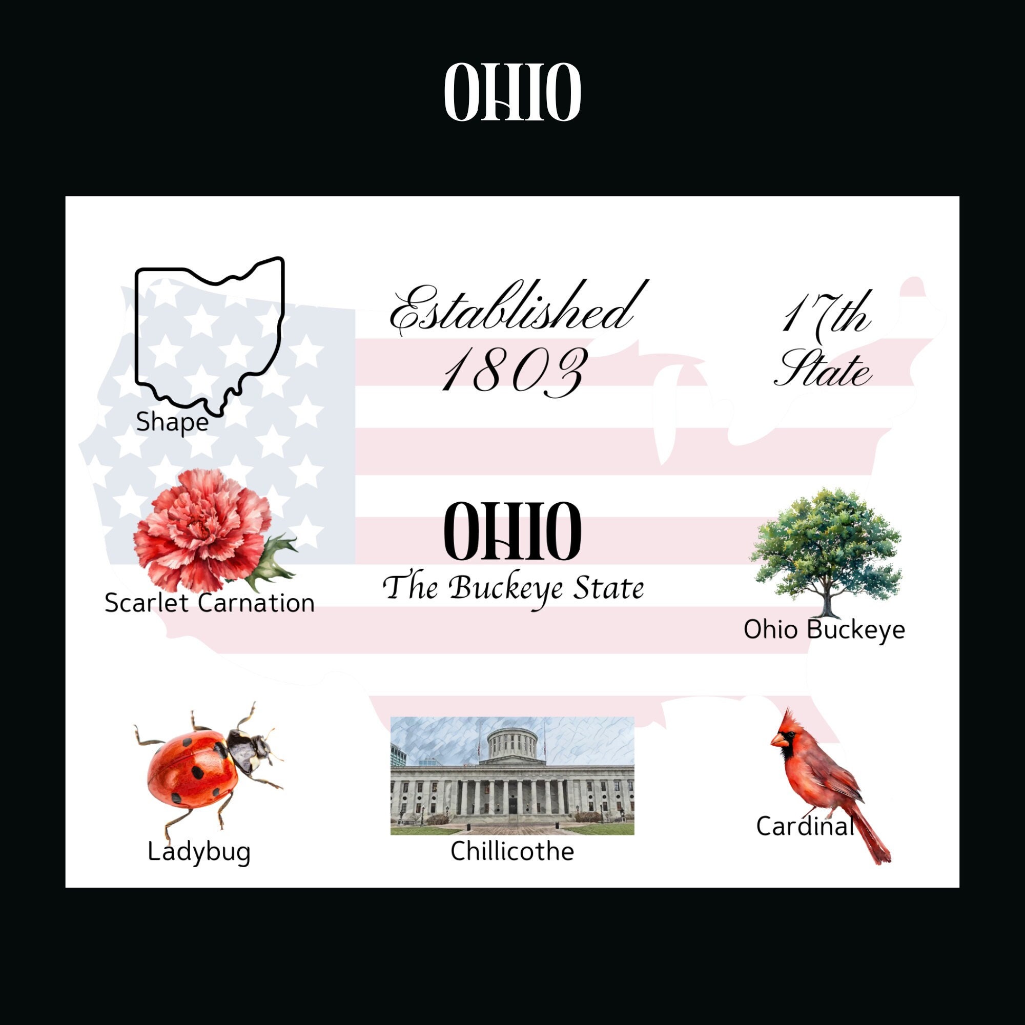 Ohio Postcard Digital Download - Postcard Front Design - for Printing ...